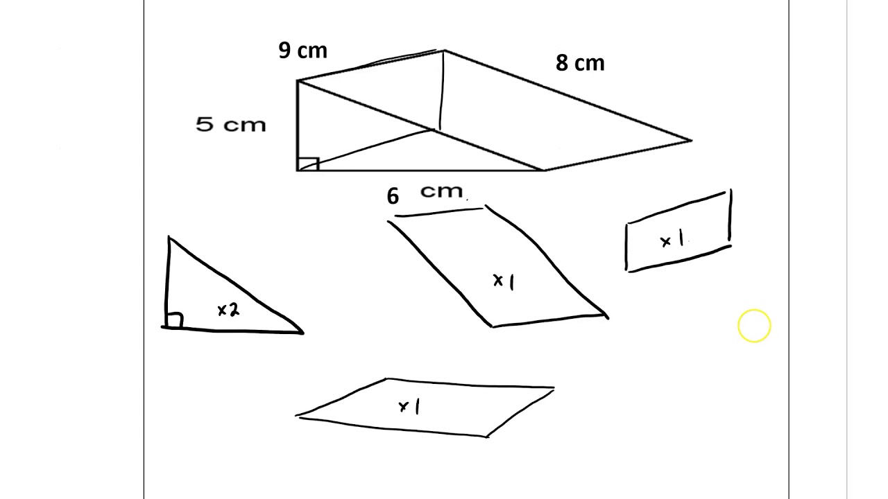 2 6   Surface area of composite objects
