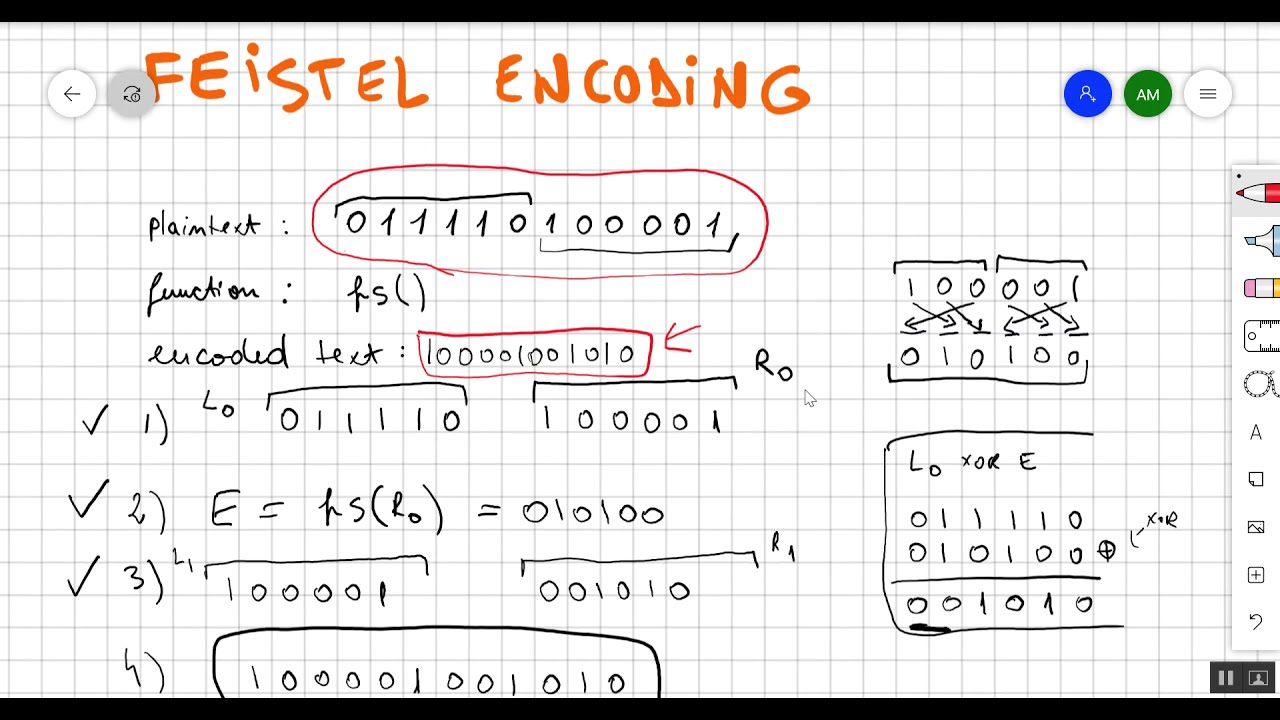 Feistel Encoding (Cipher) made easy + step by step example ✅️