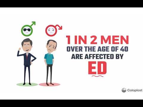 What is Erectile Dysfunction?
