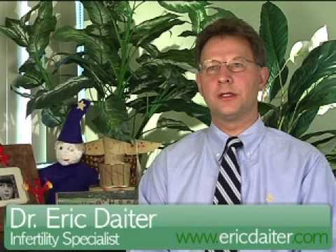 Hysteroscopy Surgery in Edison & Ocean, New Jersey