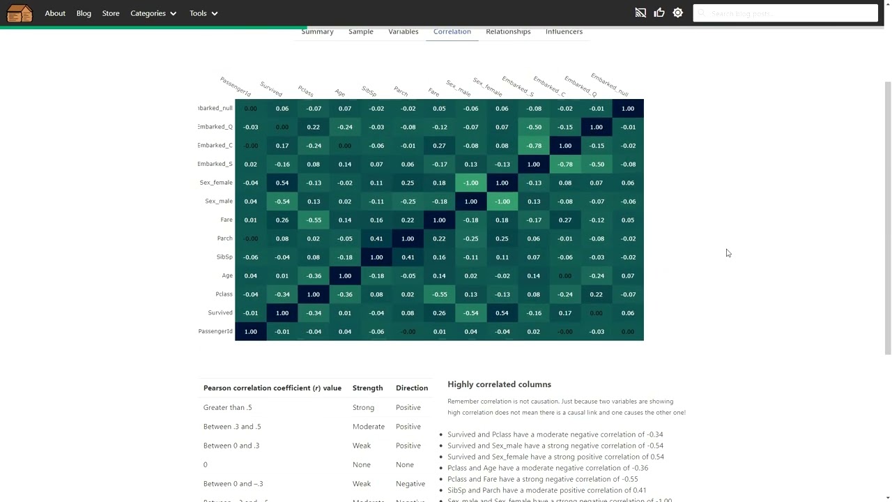 Data Explorer Workbench Demo