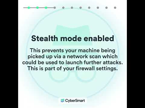 CyberSmart Active Protect: Security Checks Explained