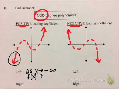 End Behavior of Polynomials | Mr. Gino's Math Website