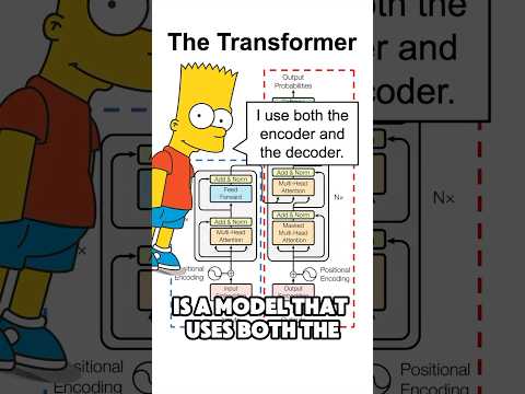 The BART Model - Explained(w/ caps) #datascience #machinelearning #transformers #bert #gpt #nlp