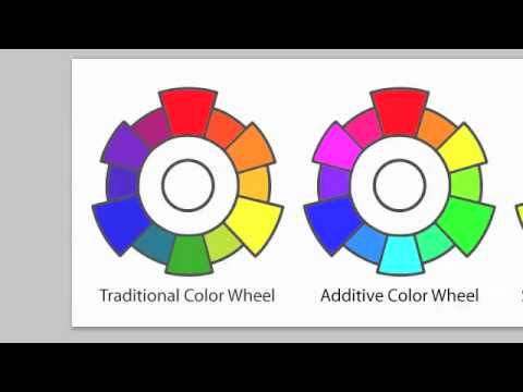 Color Wheels – Tâm Carbon Art