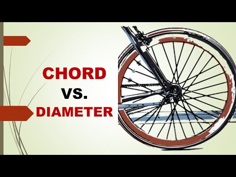 39. Chord and Diameter in Math|Definition|Geometry|Examples in Urdu/Hindi