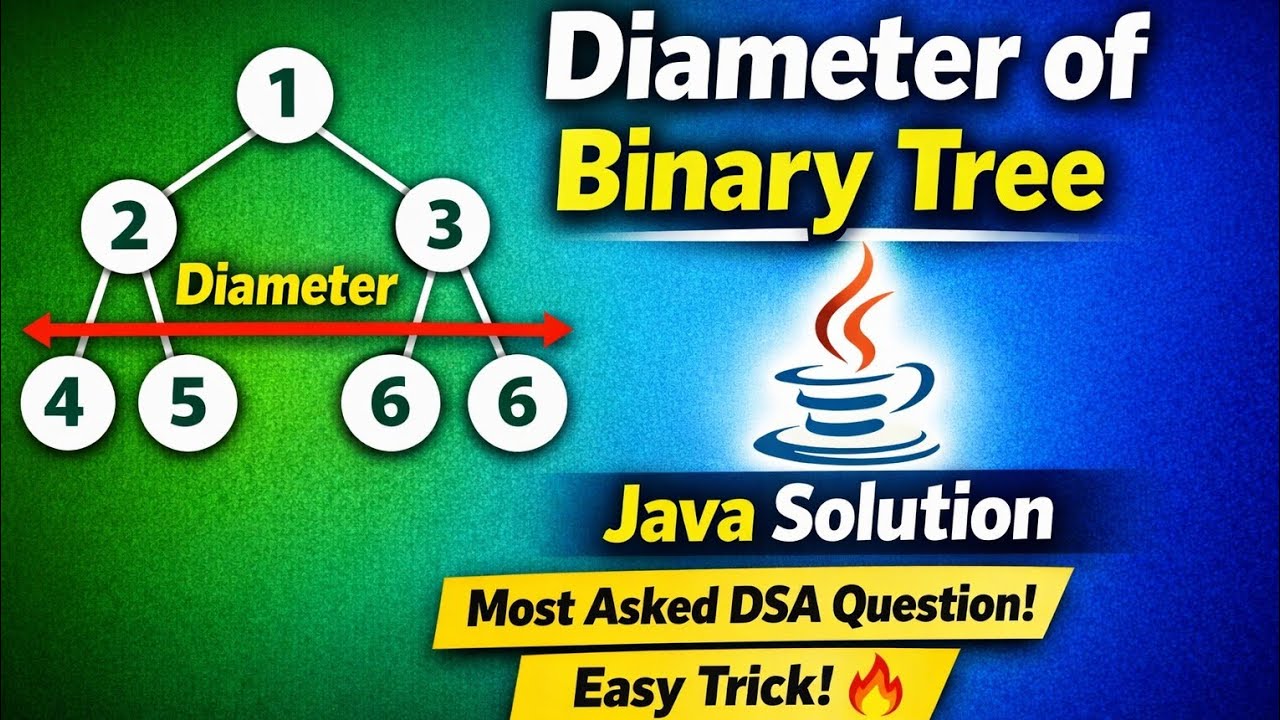 Diameter of Binary Tree | Java Solution with Code explanation #java #programming 