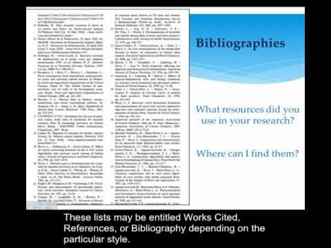 Annotated Bibliography