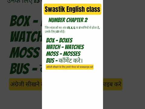 Singular and Plural NounsA noun names a person, place, thing, or idea