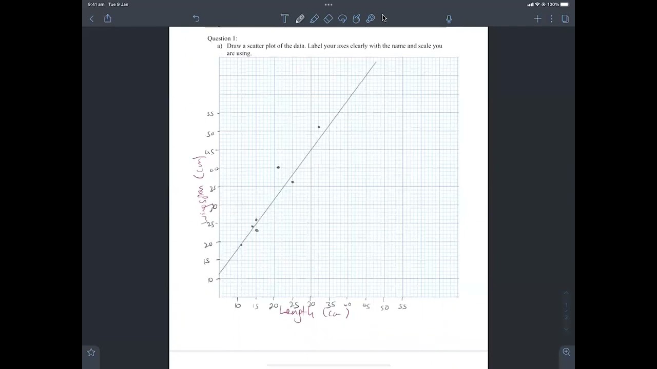 Bivariate Data and Scatter plots - creating a scatter plot (2 of 2)