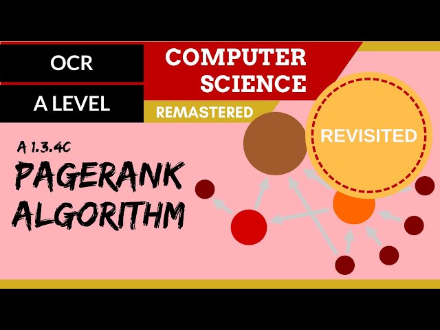Understanding the PageRank Algorithm: A Comprehensive Guide | Galaxy.ai | Galaxy.ai