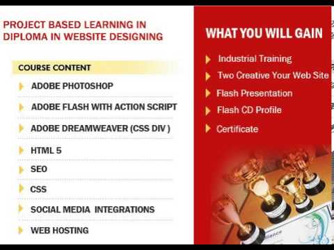 web designing classes in sri lanka