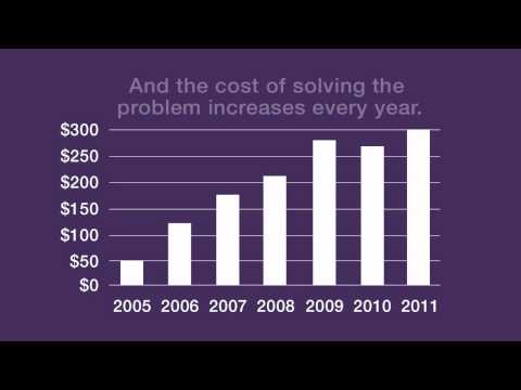 It's Time for Congress to Repeal Medicare's SGR