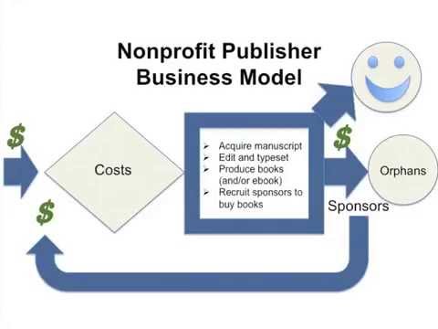 Business Models in Publishing