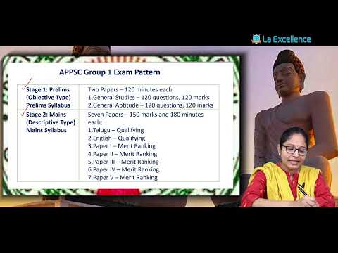 APPSC Group1 Booklist & Syllabus || Mana La Excellence || Group1 Mains and Prelims Syllabus Analysis