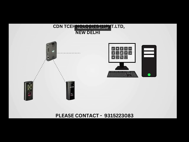 Matrix Access Control Systems - MATRIX COSEC PANEL200P Distributor / Channel Partner from New Delhi