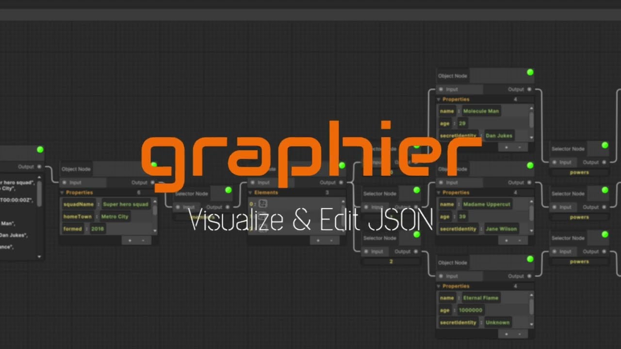Graphier Visualize & Edit JSON