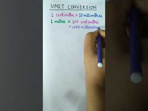#easy Unit Conversion