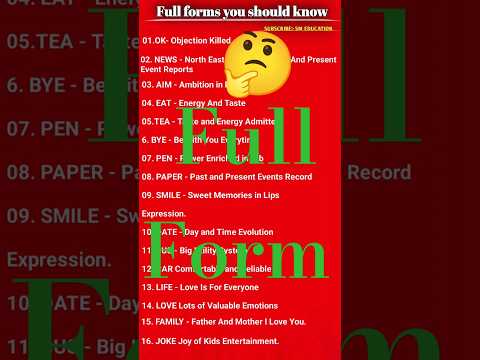 Full form of important words on english #educationalshorts #fullfrom #trendingshorts #learning