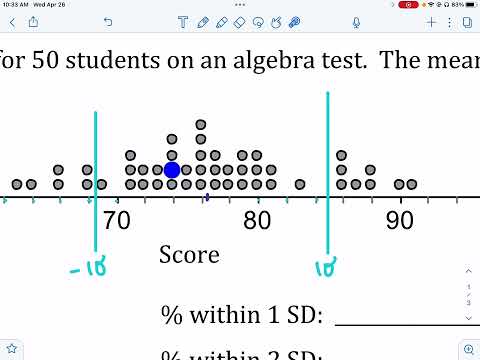 Determining what Percent of Data Falls within 1, 2, or 3 Standard Deviations away from the Mean