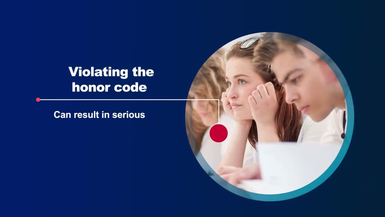 Unit 7: Honor Code