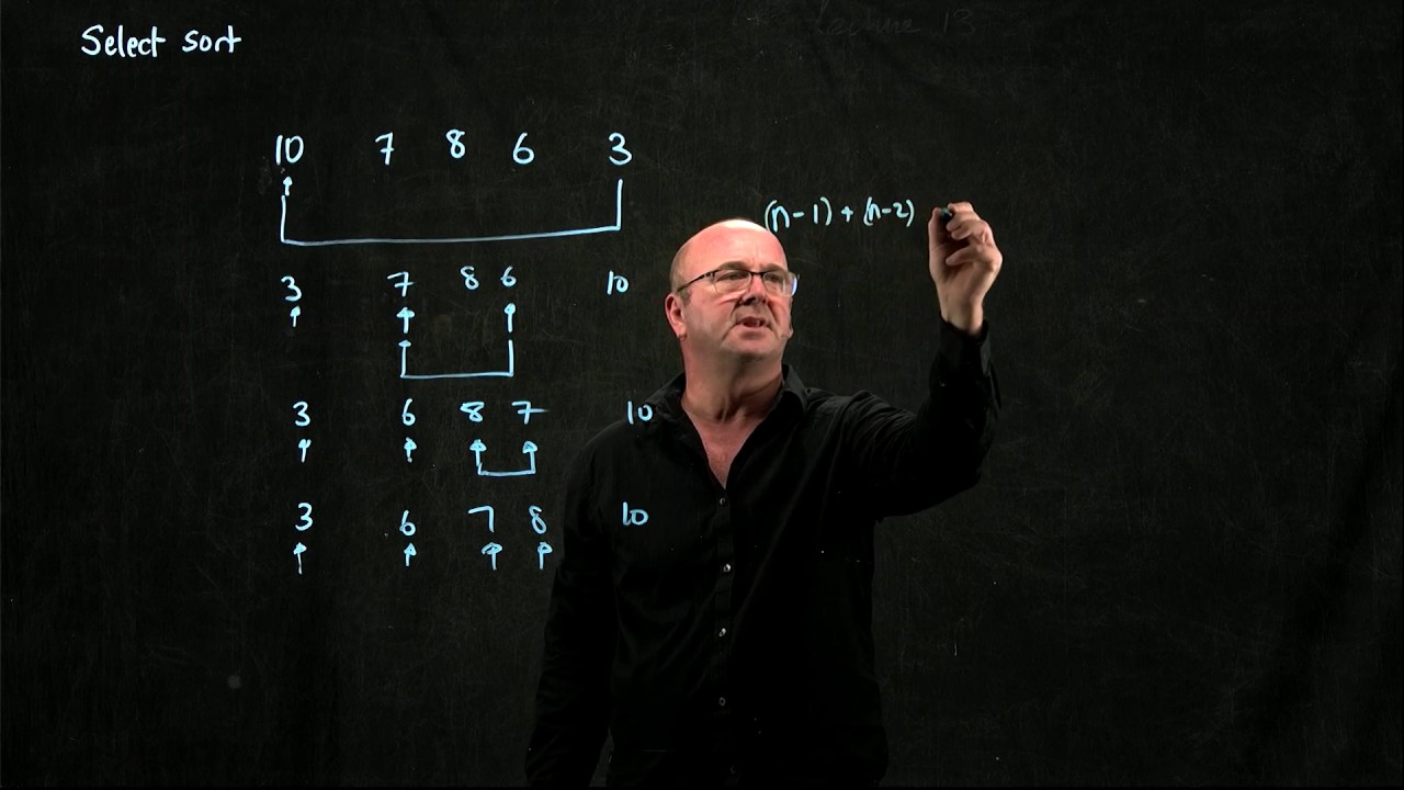 Sorts 2 Selection Sort