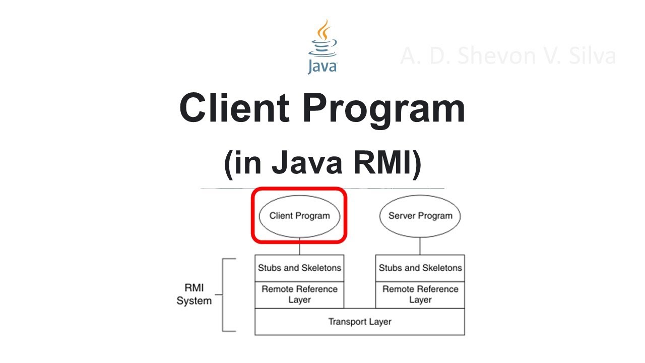 Client Program (in Java Remote Method Invocation)