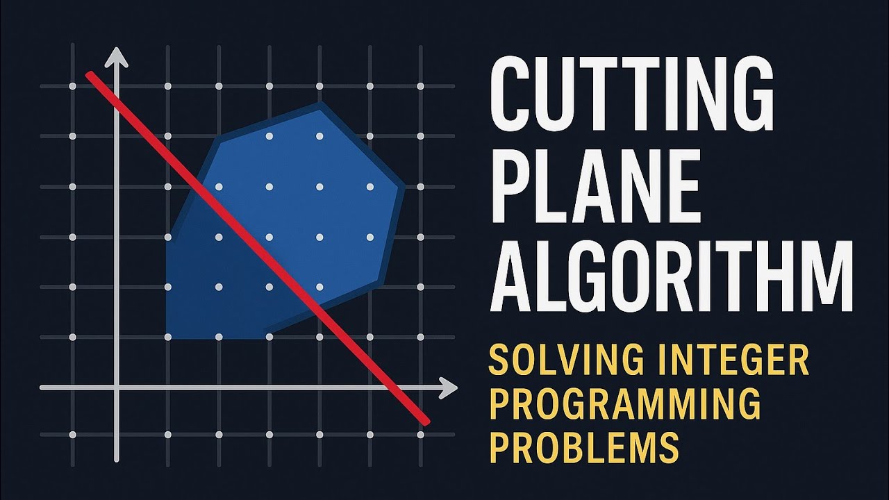 Cutting plane algorithm|| simplex method ||Advanced LP Solvers: Cutting Plane Algorithm Explained