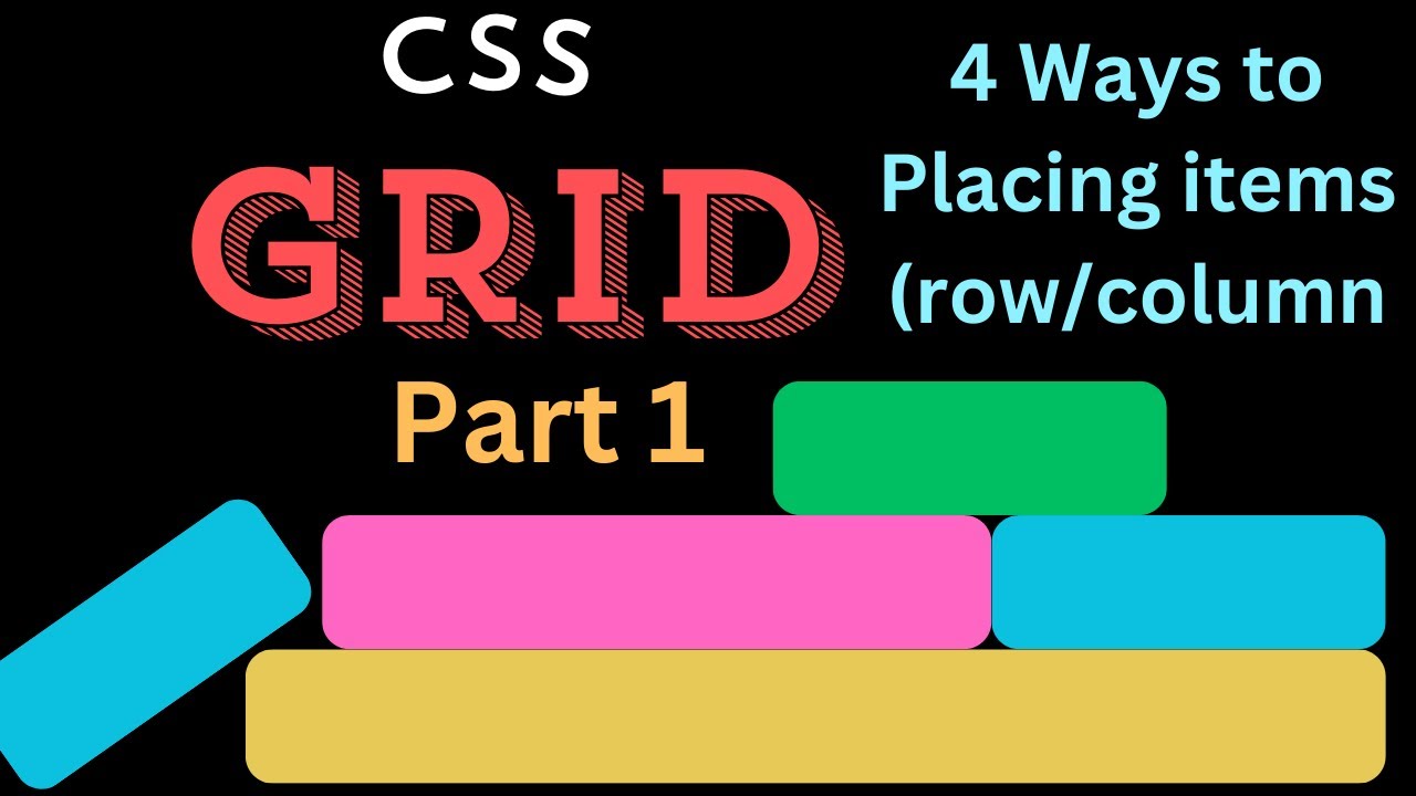 CSS Grid tutorial - Part 1 - Grid-template row, column, span and area