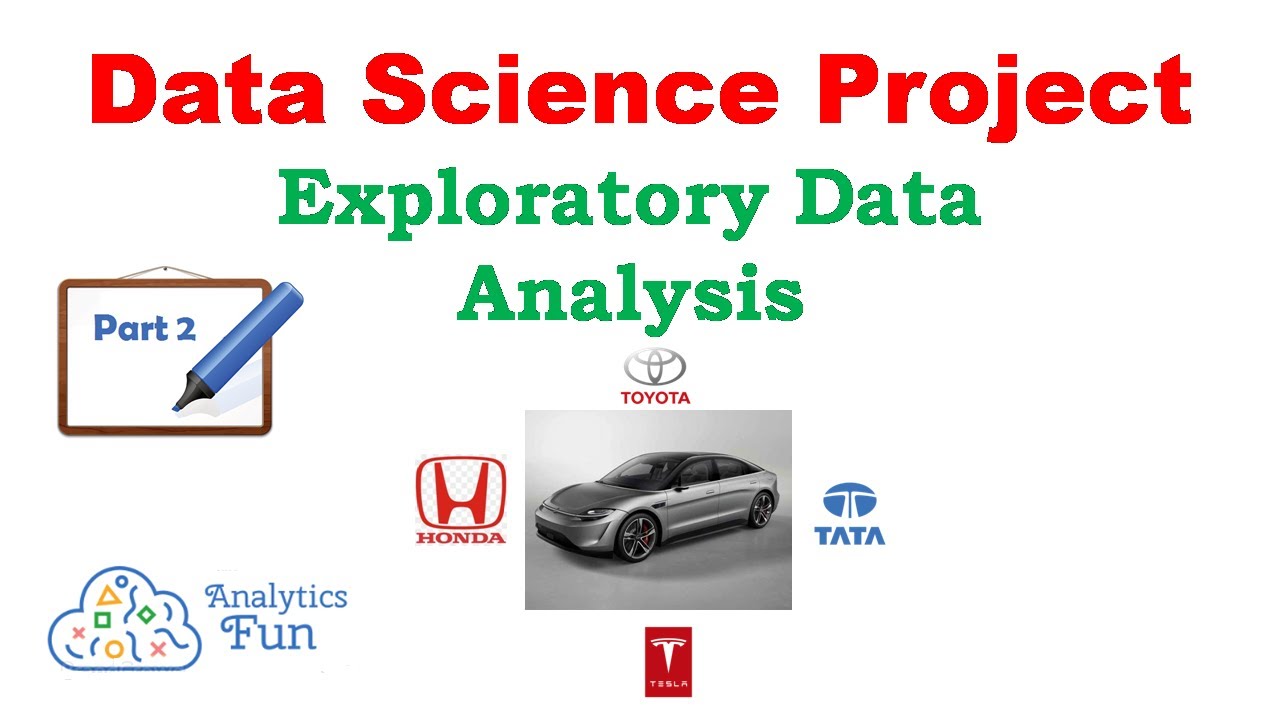 Part 2  2020 DATA SCIENCE PROJECTS FOR BEGINNERS | Exploratory data analysis Python