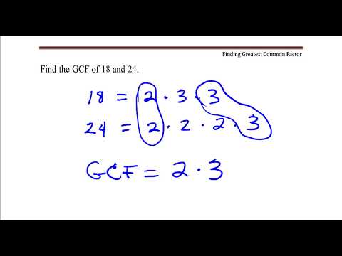 Find the GCF of 18 and 24.