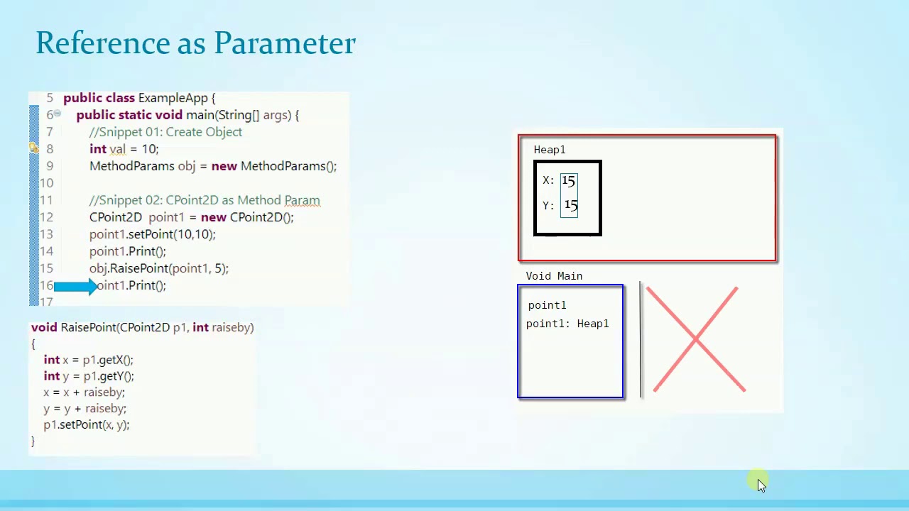 014 Java Method Call and Call Stack Reference