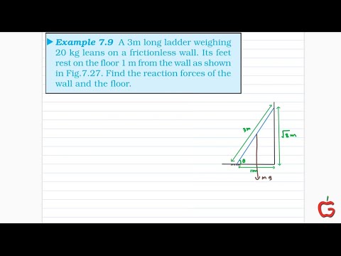 3 metre long ladder weighing 20 kg leans on a frictionless wall.Feet rest On The Floor 1 m from wall