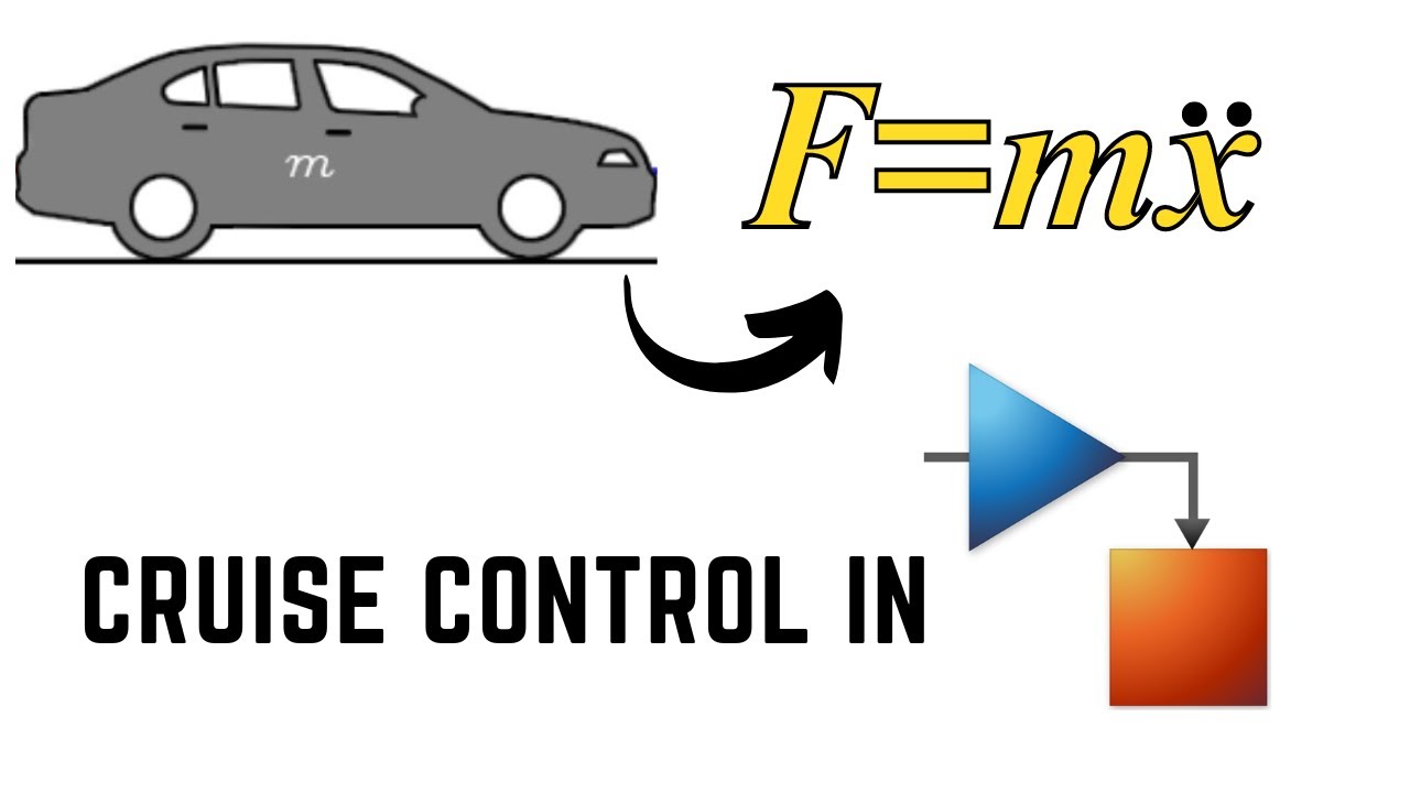 Cruise Control in Simulink