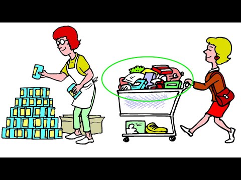 American Sign Language ASL Video Dictionary - grocery store