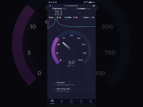 #SpeedTest 4G+ Movistar Argentina - Abril 2024