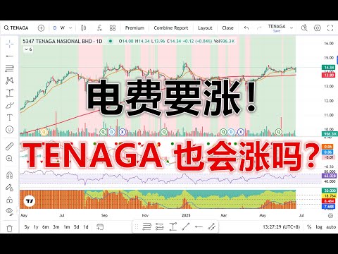 23 06 2025 第660期:电费要涨!TENAGA 也会涨吗?