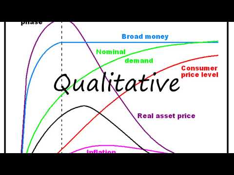 How to Pronounce Qualitative?