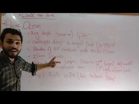 Pacific Ocean in Urdu/Hindi world Map Series Part 3