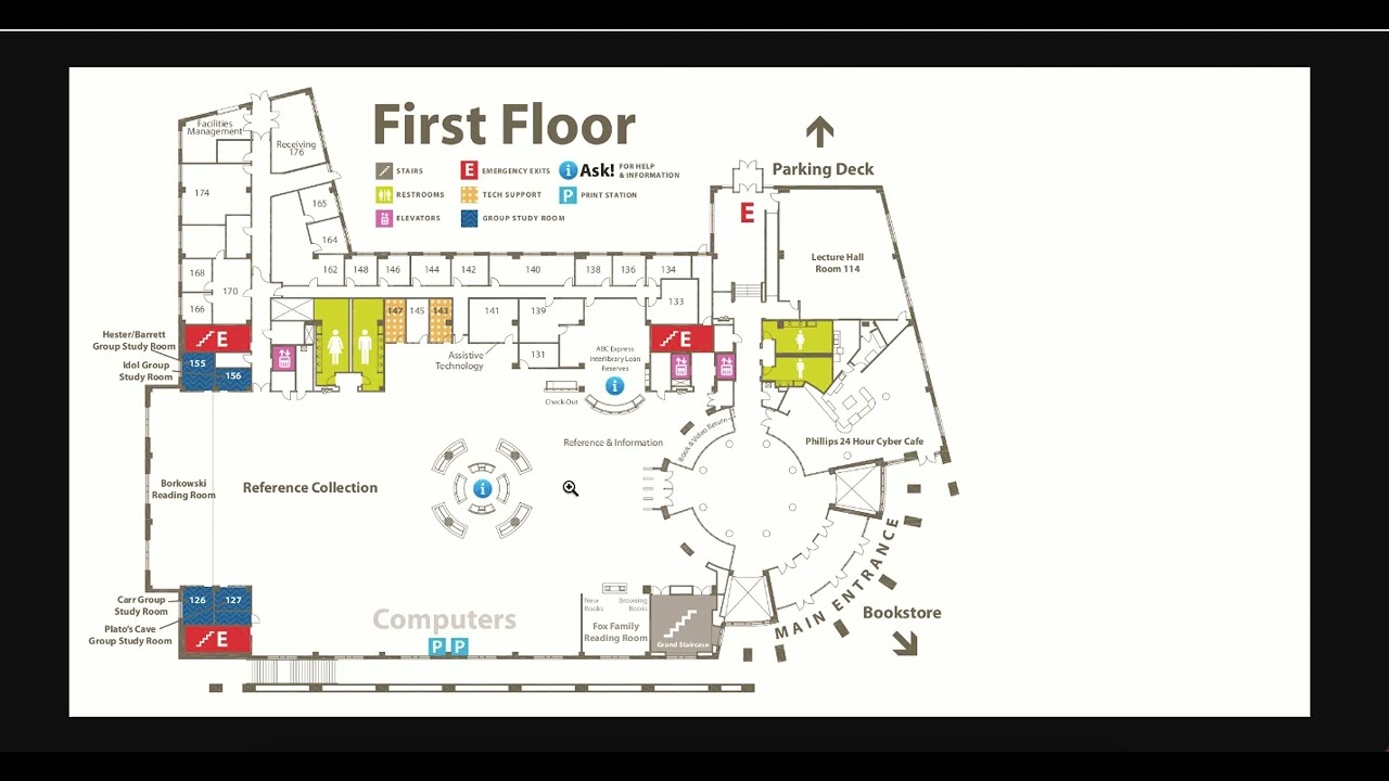 StackMap's Easy Setup