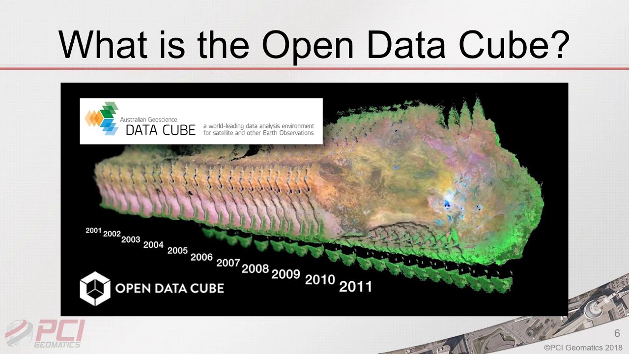 Analysis Ready Data and the Open Data Cube