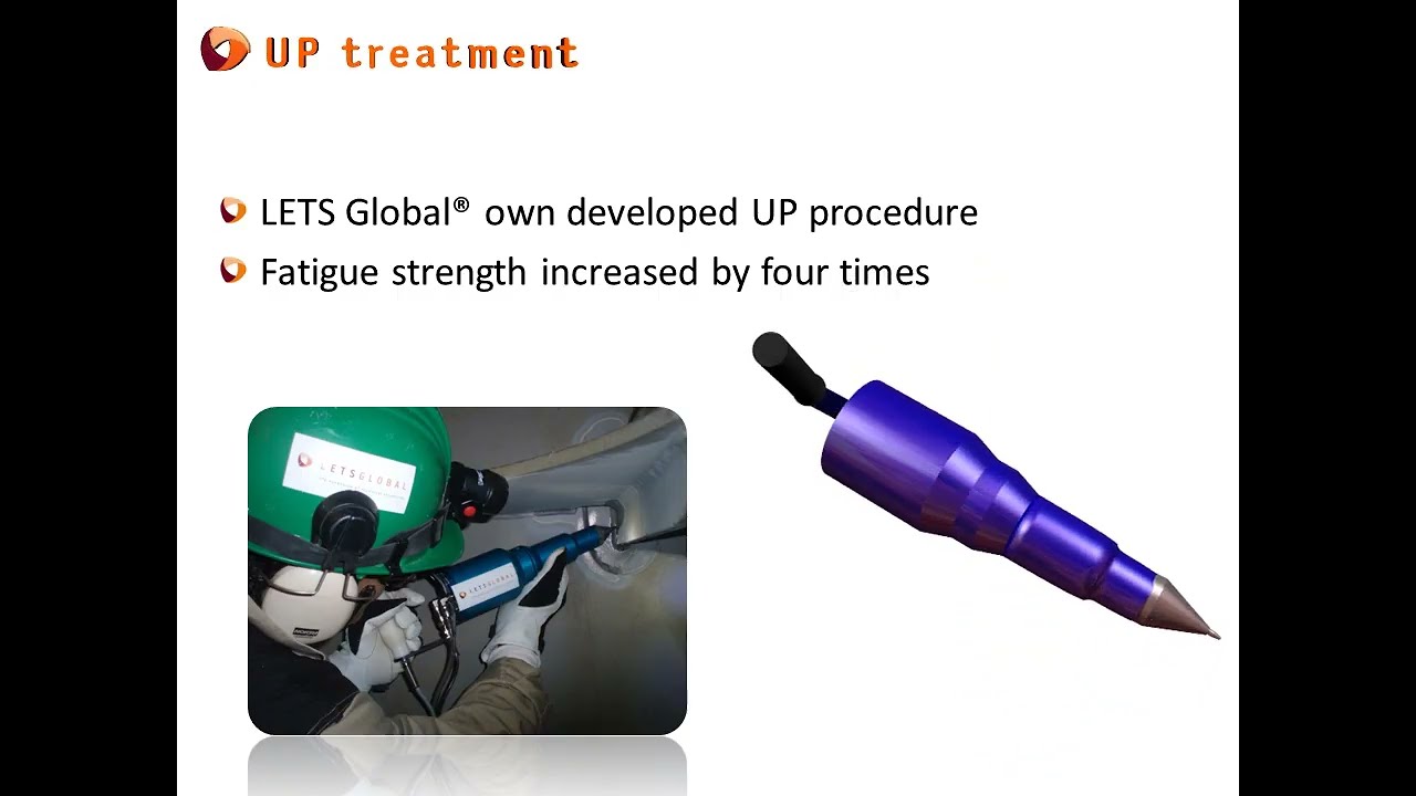 LETS Global Presentation