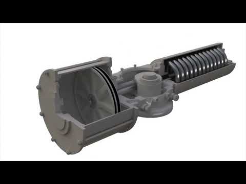 Actreg - SY Scotch Yoke Actuators