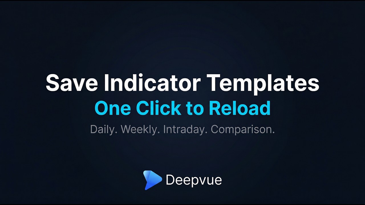 Never Lose Your Chart Setup Again — Indicator Templates in Deepvue