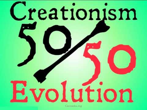 The Duplication Argument Against Evolution
