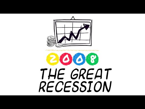 The Great Recession | 2008 financial crisis