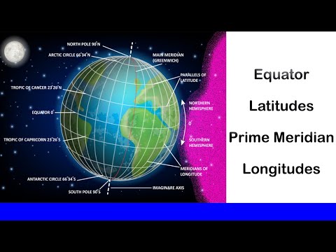 longitude and latitude | Time zone | Simple way to learn #geography #geographygk