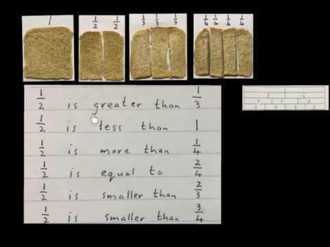 Fractions compare half third quarter using slice of bread (mathdou)