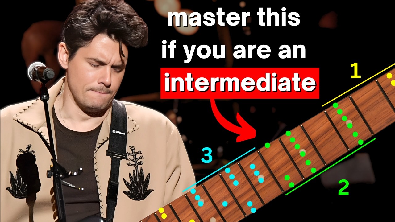 How to Learn The Major Scale So Fast It Feels Illegal (3 Note Per String Full Guide)
