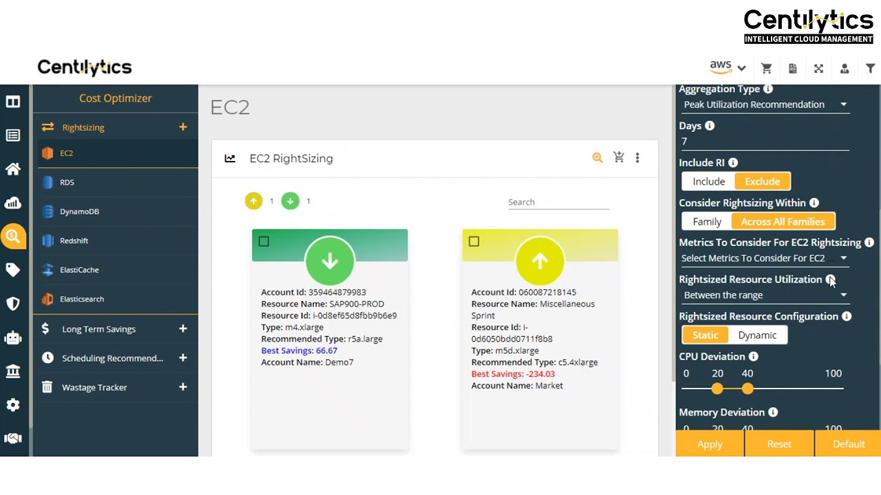 Cloud Optimization with our six-step strategy